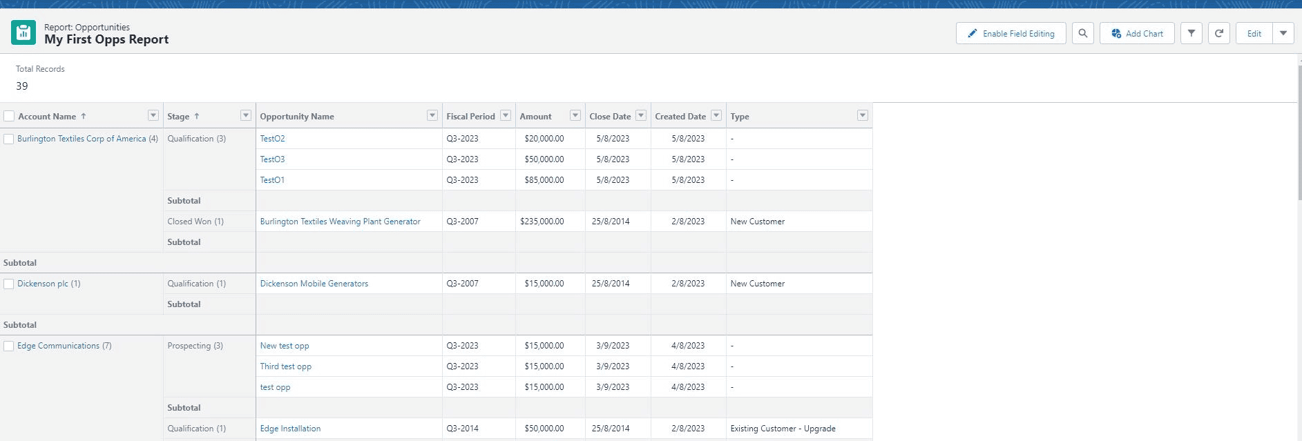 How To Create A Salesforce Report (Step By Step Guide)